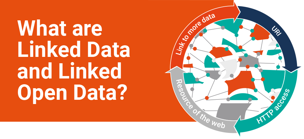 Open Data Use Cases In Five Cities | Ontotext